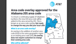 New Alabama area code could affect your dialing - Sylacauga News