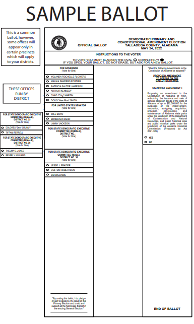 The 2022 Primary Election is tomorrow; check out these sample ballots ...